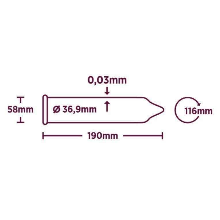 RFSU So Sensitive Lateksiton kondomi. Paras kondomi herkälle iholle 💫